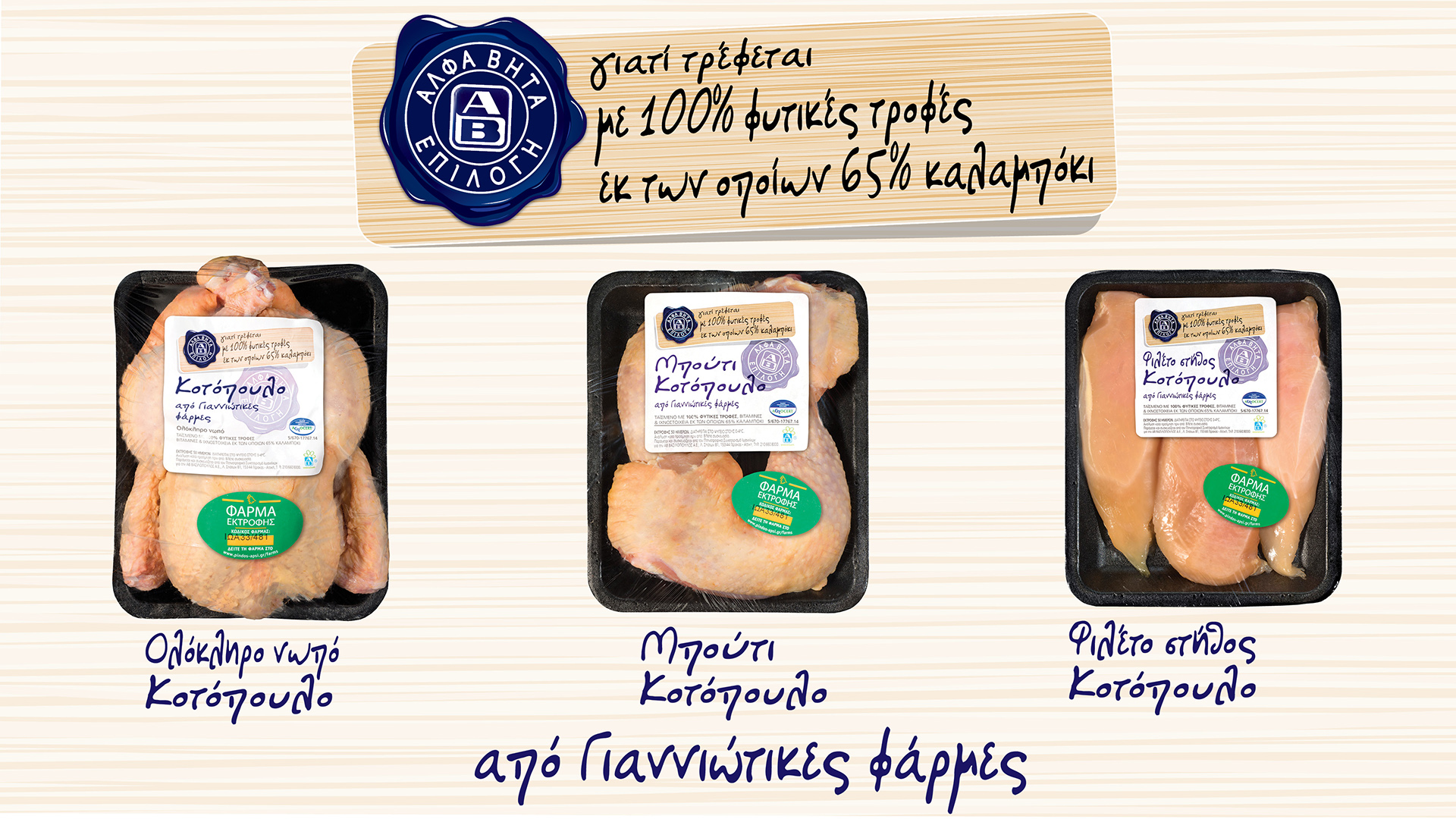 ΑΒ Επιλογή – Κοτόπουλο από Γιαννιώτικες φάρμες – Food Innovation Awards